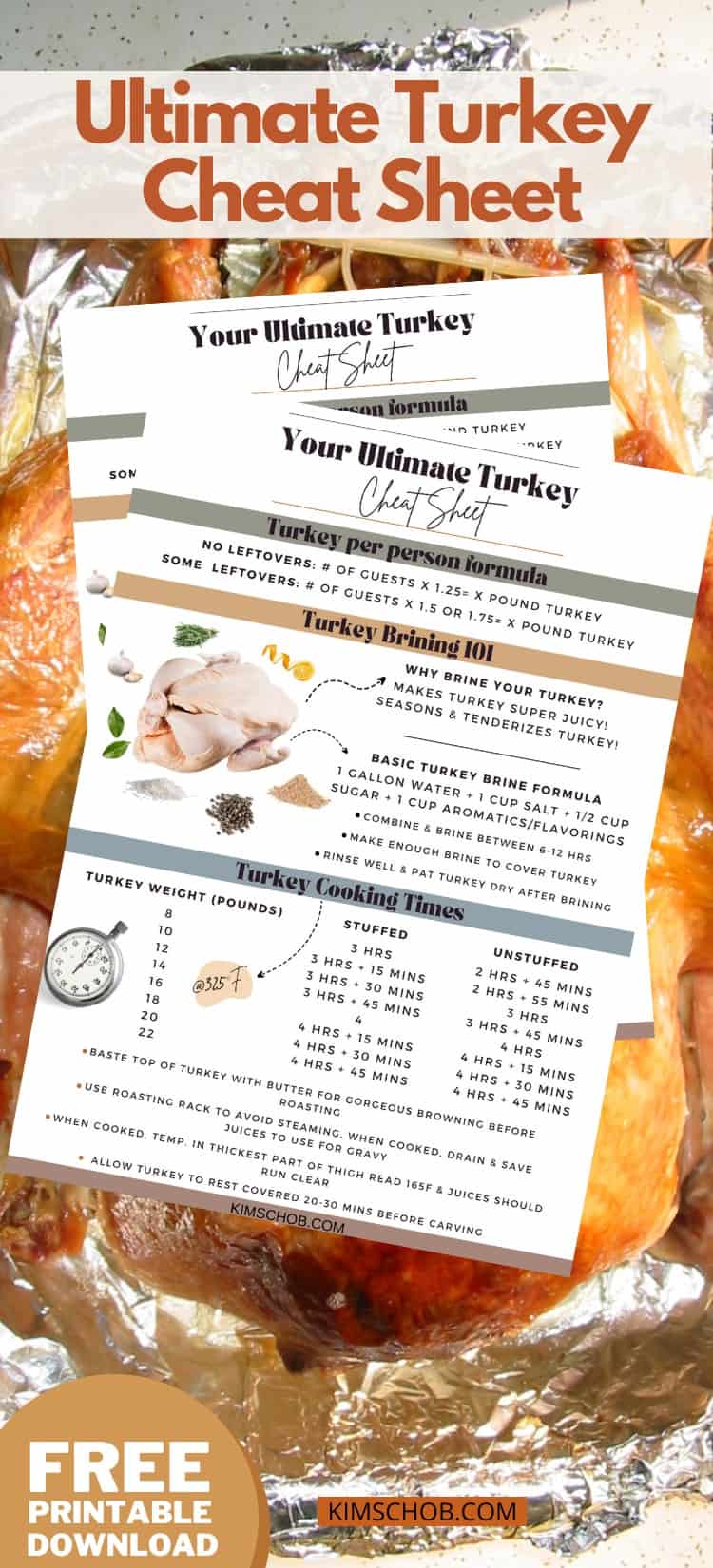 Ultimate Turkey Cooking Tips Cheat Sheet - Kim Schob